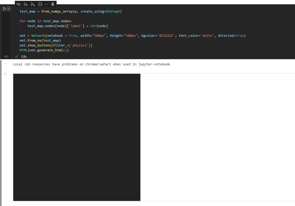 Html Not Showing In vscode jupyter Notebook Issue 203