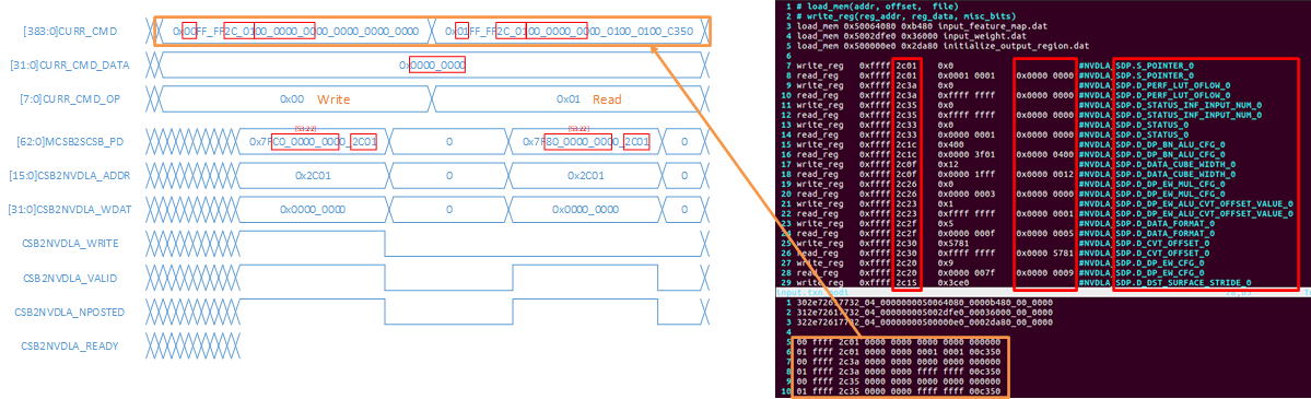 GitHub - MinjaeLee94/NVDLA-summary: A summary of what I have studied