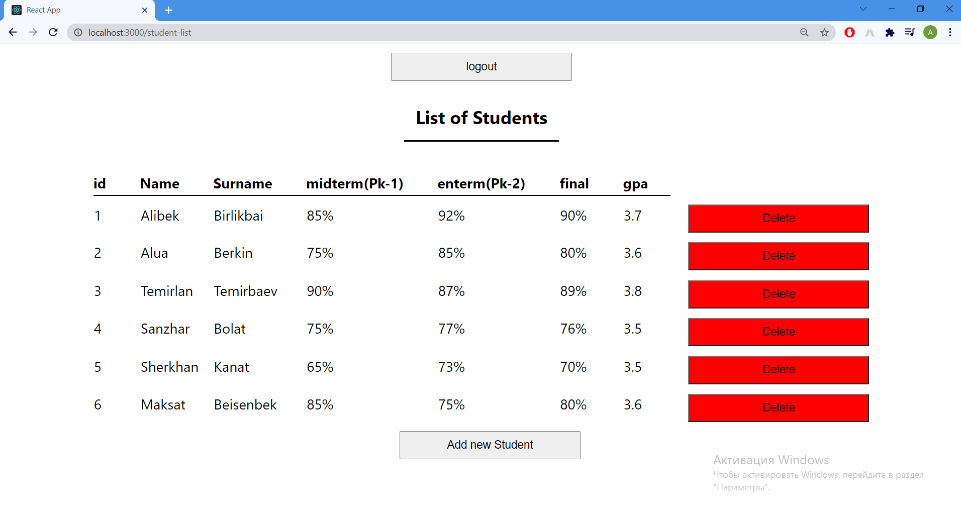 GitHub - mohd14shoeb/DigitalSchool: ~Internship Project, nodeJs-react-mySql