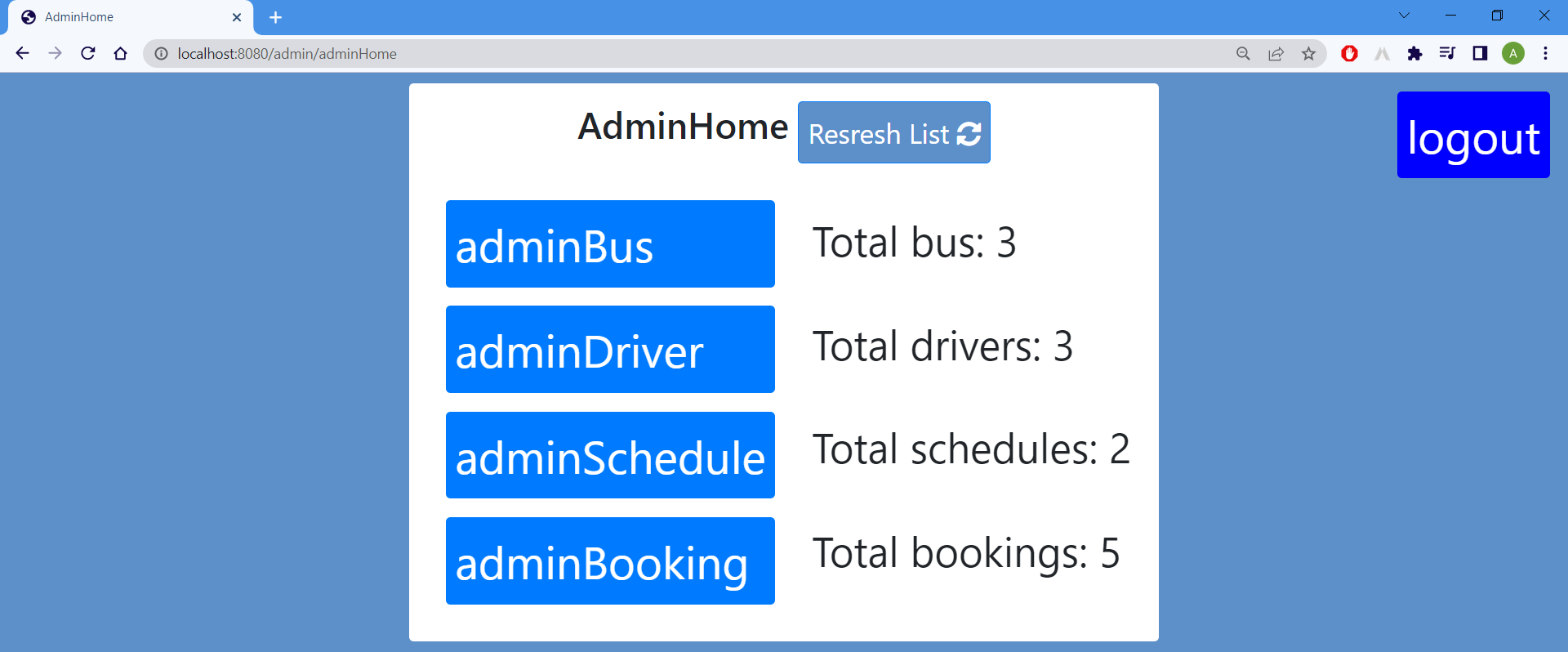 GitHub - alibekbirlikbai/Ticket-booking-system: Full-stack ...