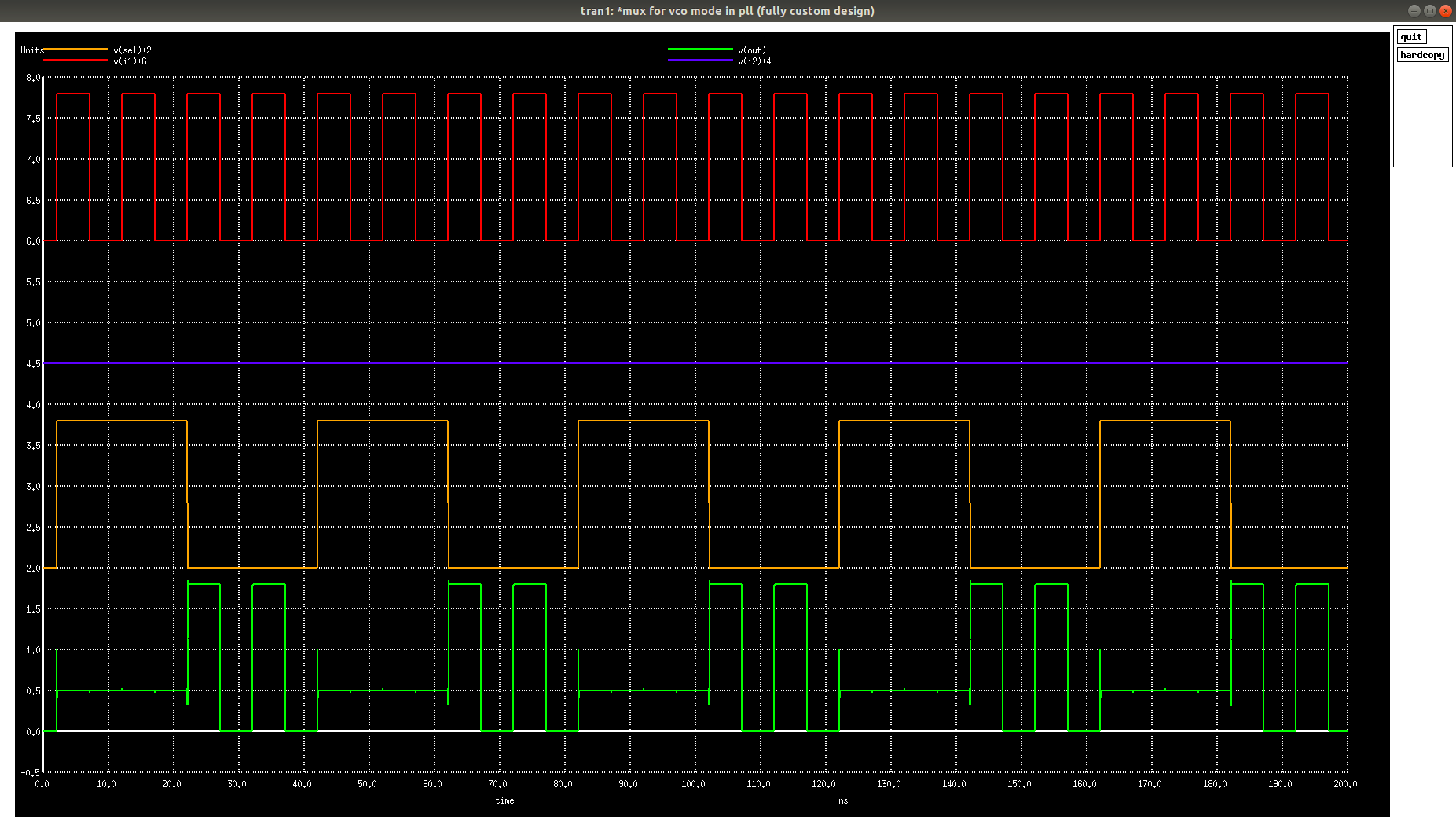GitHub - AmulyaN22/On-Chip-8x-Phase-Locked-Loop-PLL-using-OSU-180nm-and ...