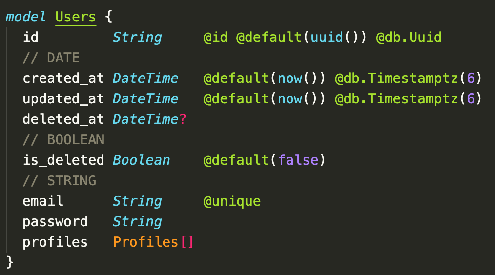 error track table with unique field from Prisma migrations · Issue ...
