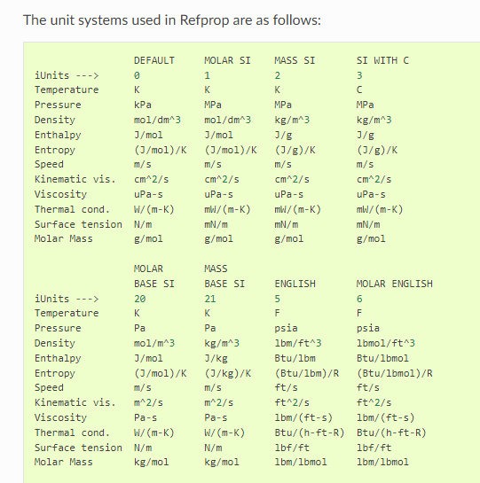 Error with iUnit setting of REFPROPdll in Matlab · Issue #427 · usnistgov/REFPROP-wrappers · GitHub