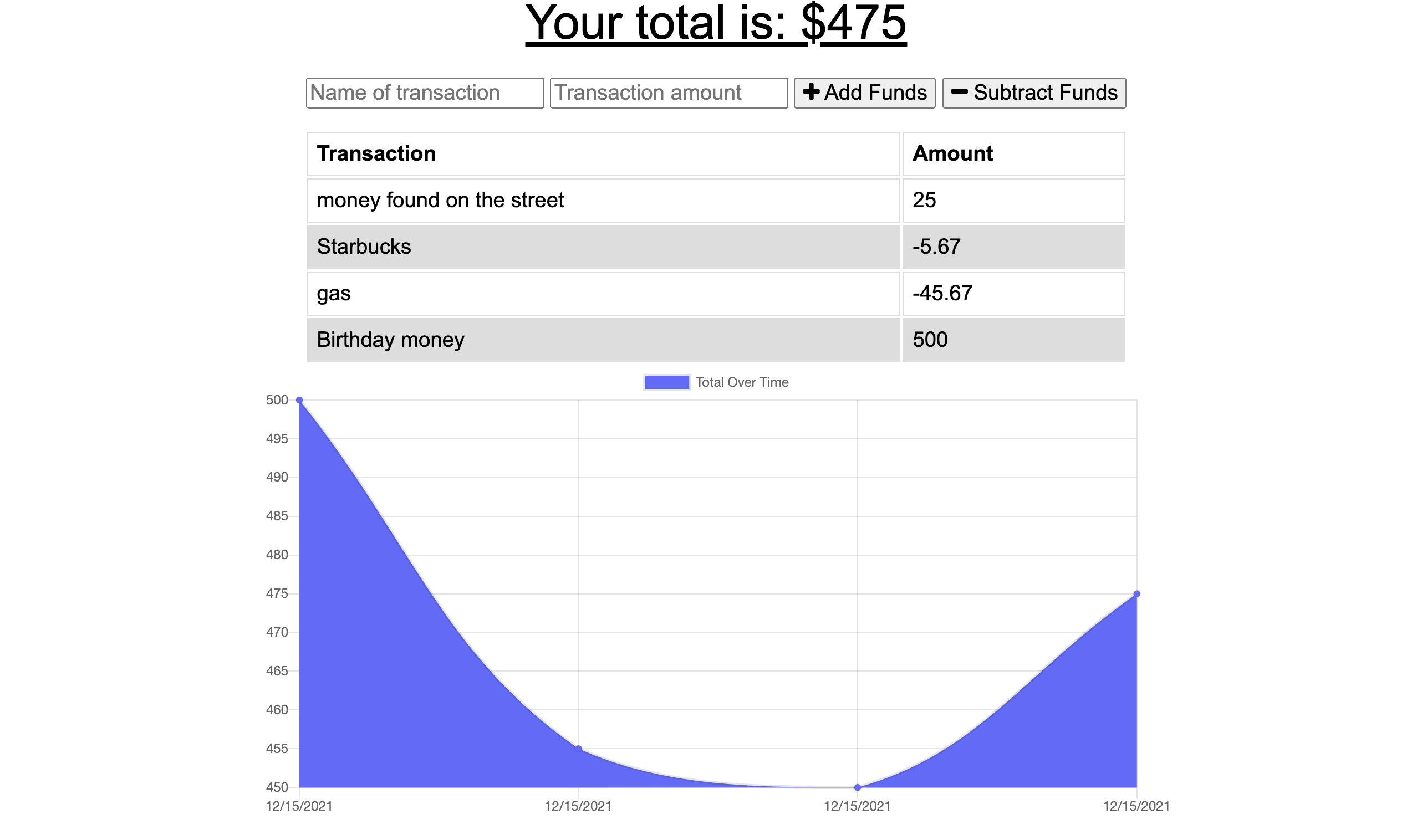 GitHub - Dherington1/PWA-budget-tracker