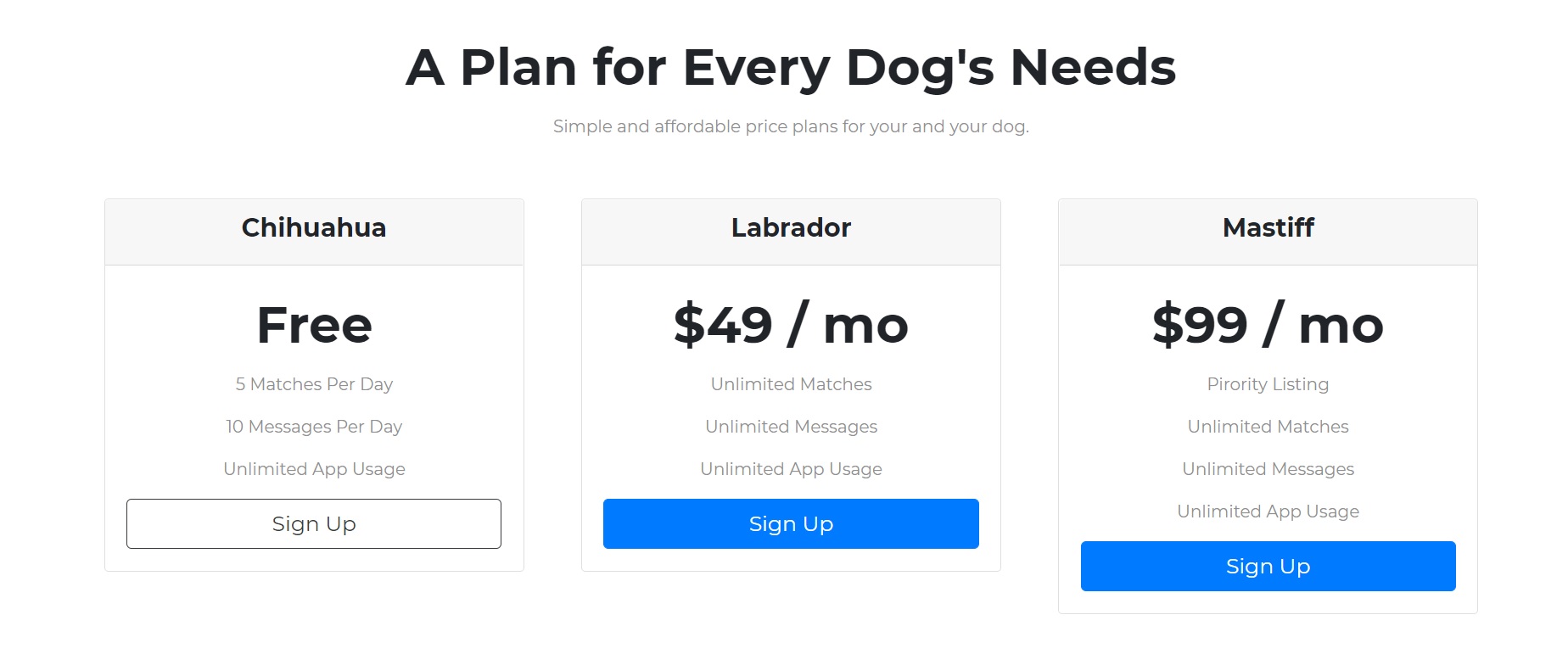 GitHub - sushree-05/TinDog-Start-master: Online Shop project is a web application which is ...