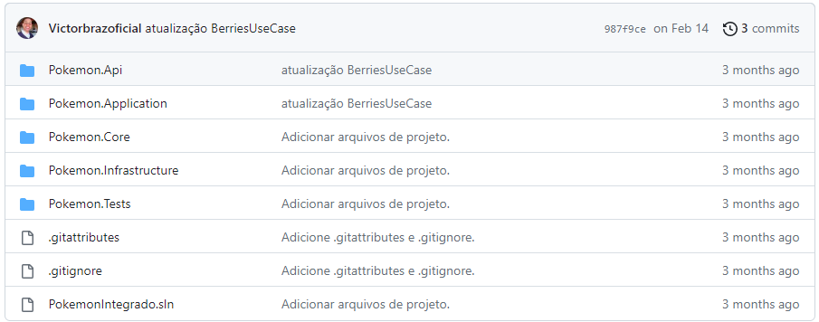 GitHub - Victorbrazoficial/Estudo-Integracao