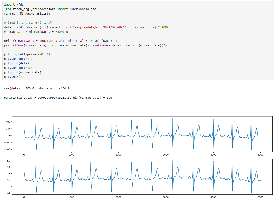 Minmaxnormalization Not Resulting In Expected 0 1 Range · Issue 12 · Deeppsp Torch Ecg · Github