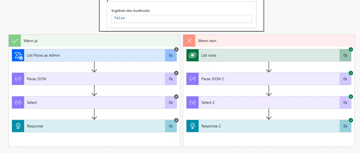 [CoE Starter Kit - BUG] Admin Command Center - Coe Flows List Empty · Issue #2206 · microsoft ...