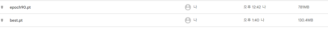 why best.pt(last.pt also same) and the epoch.pt's file size different? · Issue #3980 ...