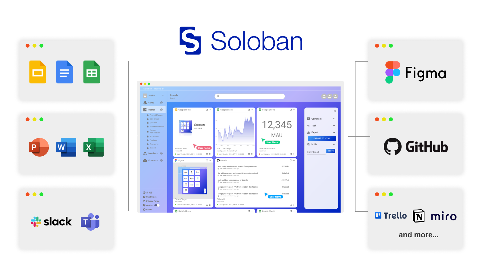 GitHub - apolloinc-dev/soloban: Soloban | Build your dashboard within 3 ...