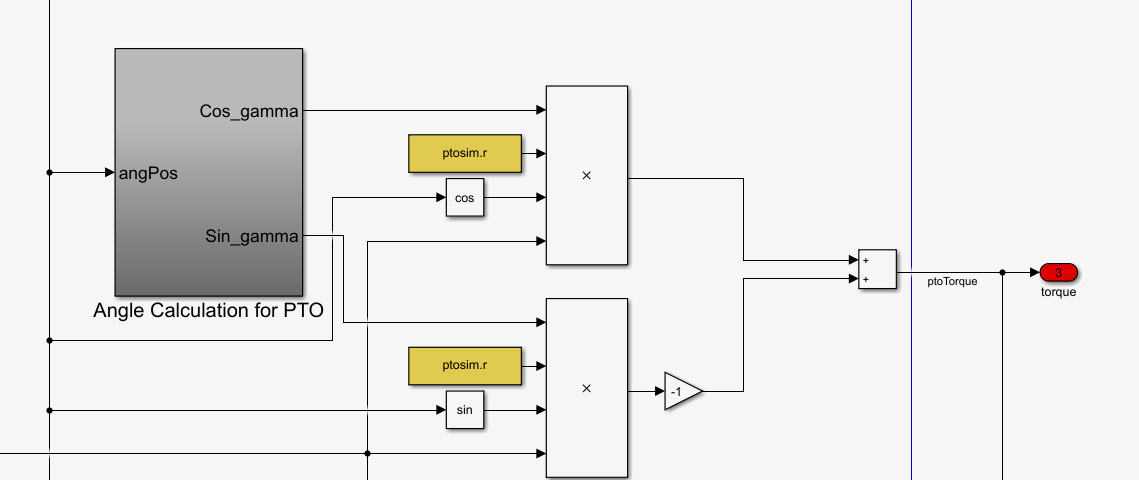 [WEC-Sim Applications] Rotational PTO Actuation Torque · Issue #848 · WEC-Sim/WEC-Sim · GitHub