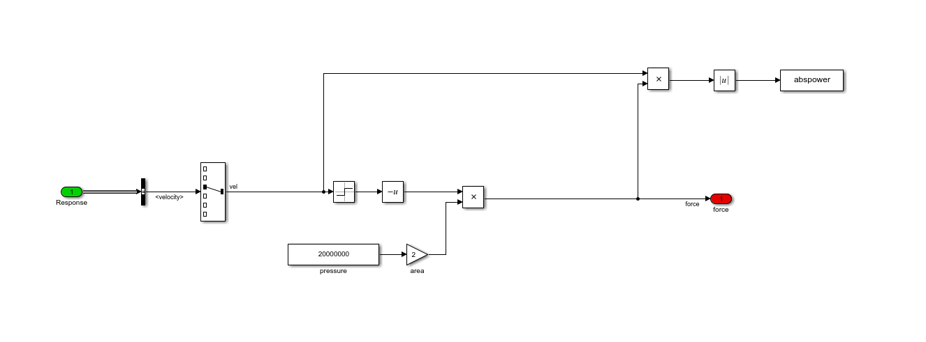 [Theory or Implementation] forceAddedMass · Issue #937 · WEC-Sim/WEC-Sim · GitHub
