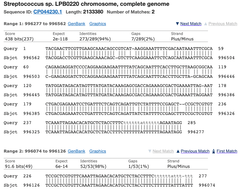 Read surprisingly non-matching the DB (cobs) · Issue #188 · karel-brinda/Phylign · GitHub