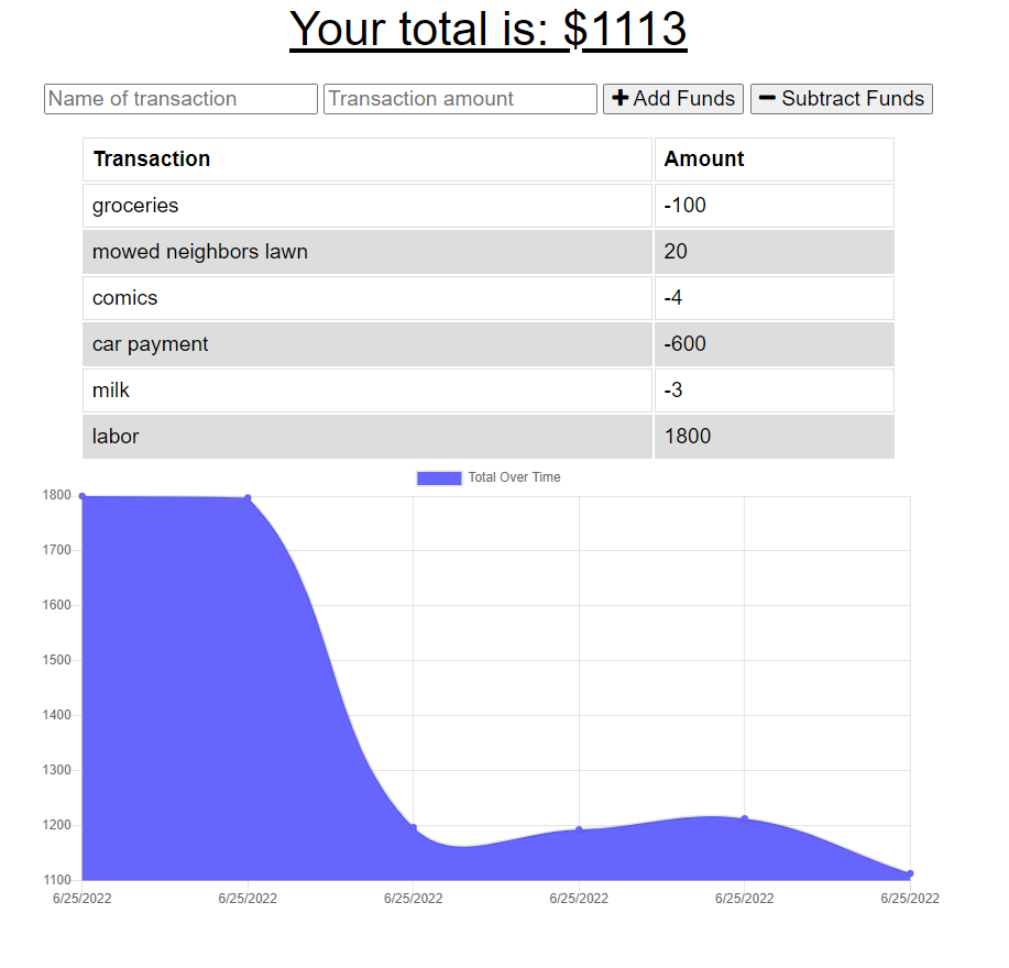 GitHub - BlinkingHeimdall/budget-tracker