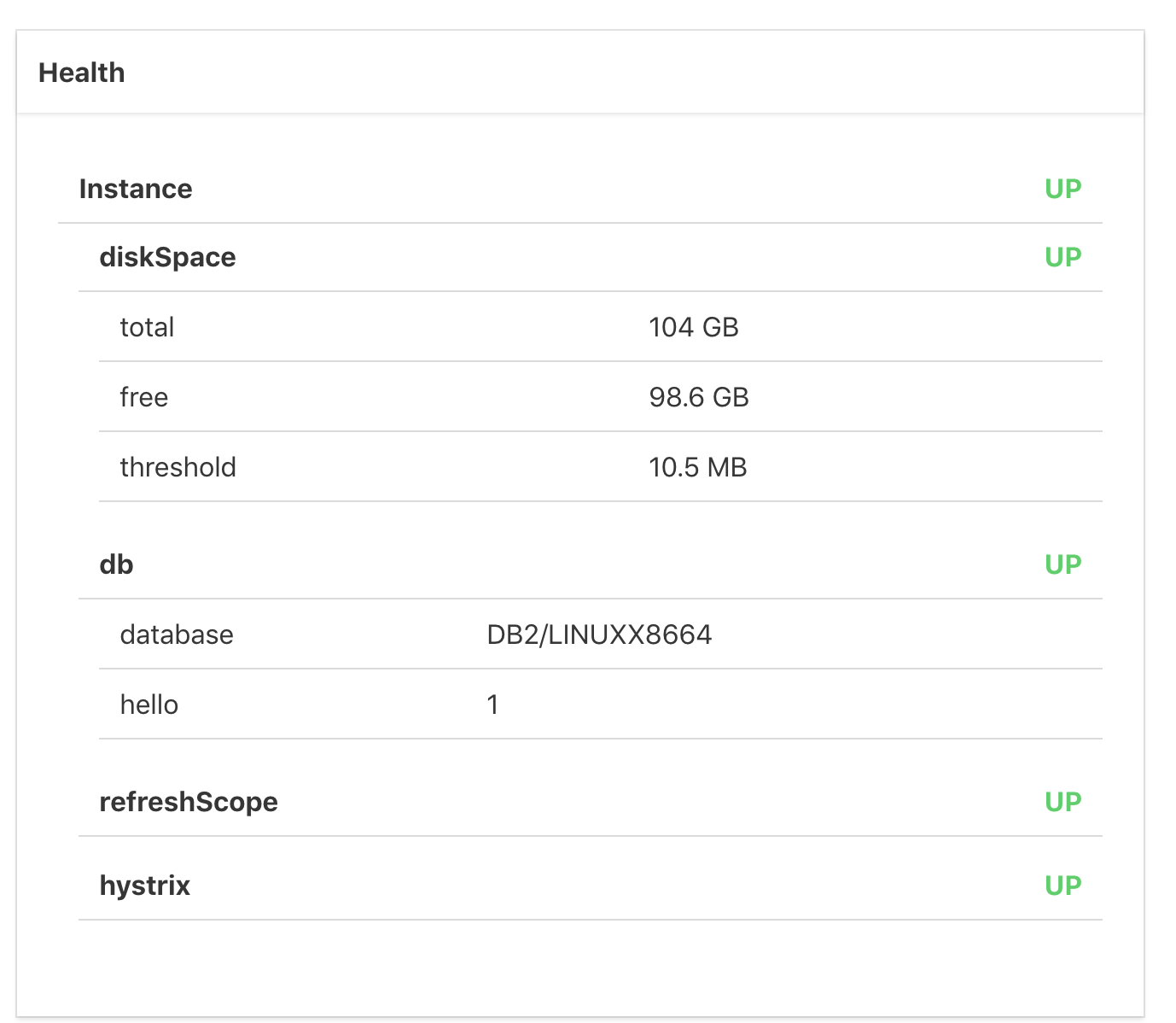 Improvements For The Details Page In 2 0 · Issue 697 · Codecentric Spring Boot Admin · Github