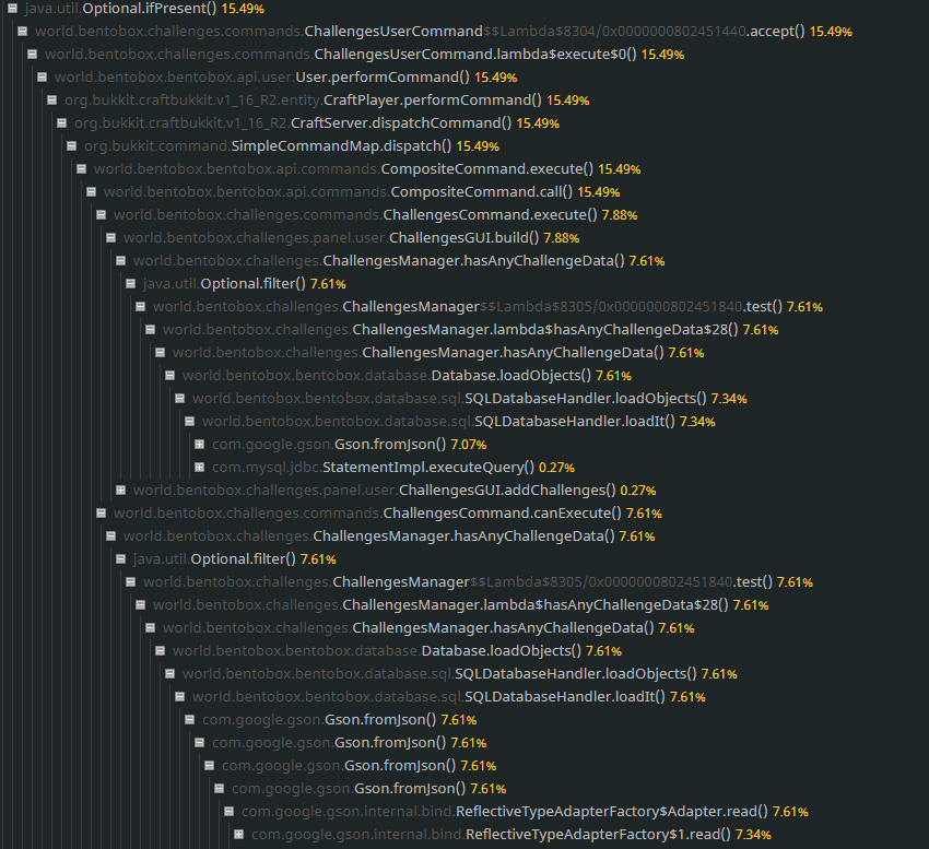 Sync data load from database on challenges command · Issue #263 · BentoBoxWorld/Challenges · GitHub