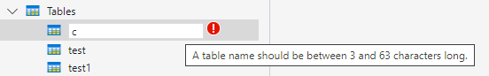 The error dialog is not localized when creating one table with an invalid name · Issue #5494 ...