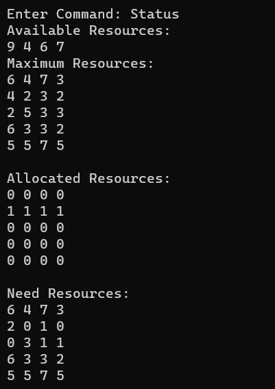 GitHub - FatimaOmarZ/Assignment4: CP386 Assignment 4
