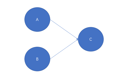 GitHub - BITCS-Information-Retrieval-2021-2022/project3-ma_le: project3-ma_le created by GitHub ...