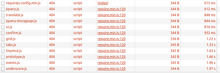 Magento 2.3.5-p2 is not deploying adminhtml (backend) area. 404 errors. · Issue #30038 · magento ...