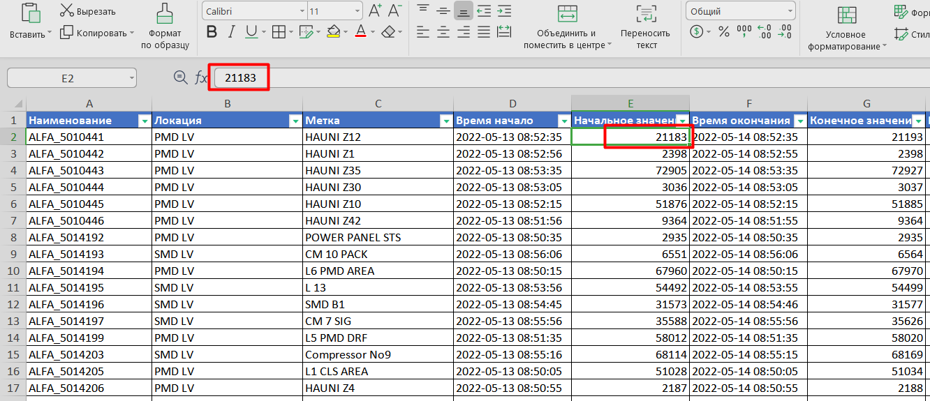 in MiniExcel.SaveAsByTemplate(fileName, @".\Templates\Period_template ...