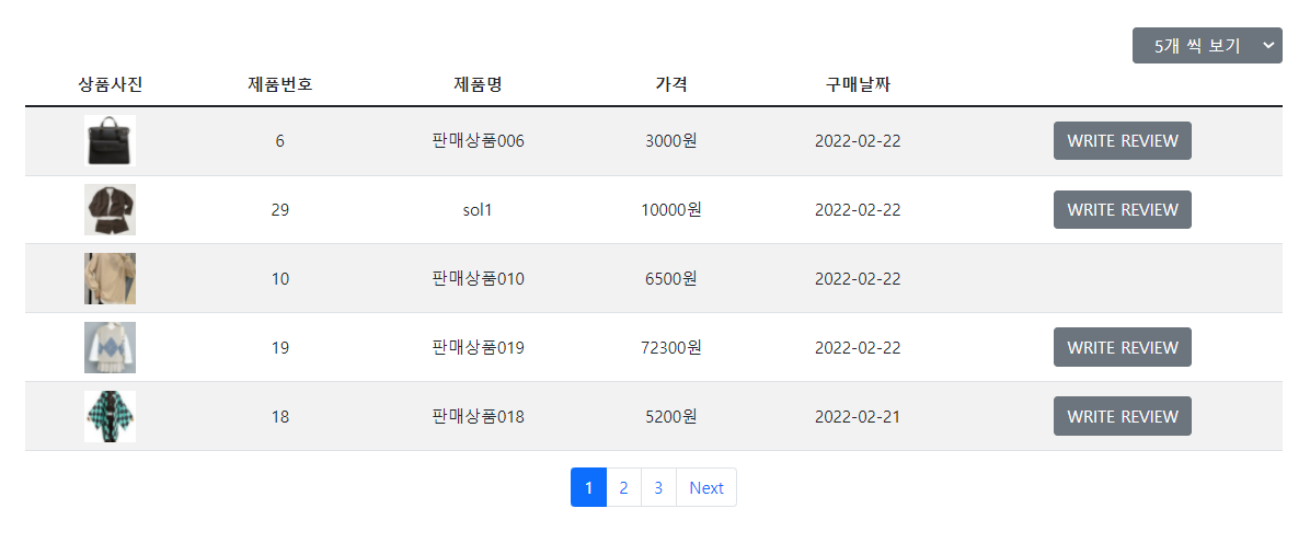 GitHub - guswns9302/KH_FinalProj_itbay: Consignment sales of used products