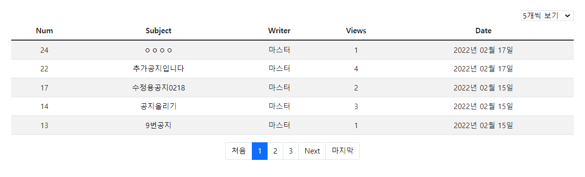 GitHub - guswns9302/KH_FinalProj_itbay: Consignment sales of used products