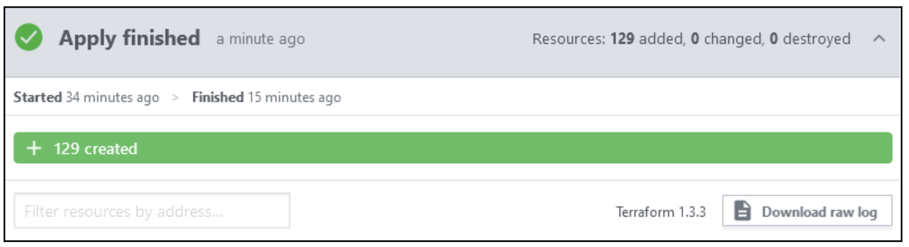 GitHub - imperva/dsfkit