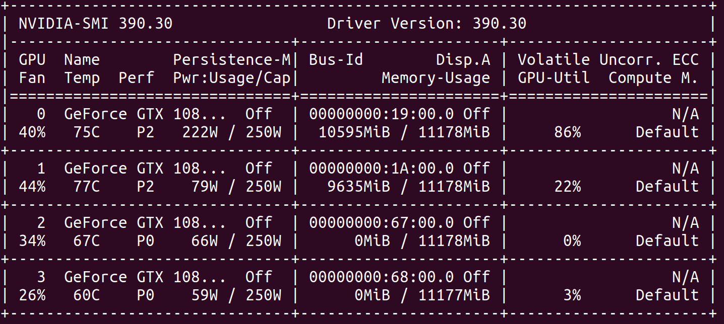 Model Parallelism Memory usage issue · Issue #21522 · tensorflow/tensorflow · GitHub