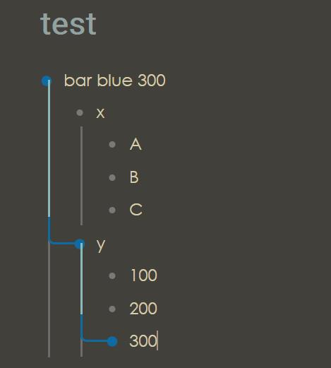 Cannot display charts · Issue #6 · benjypng/logseq-chartrender-plugin · GitHub