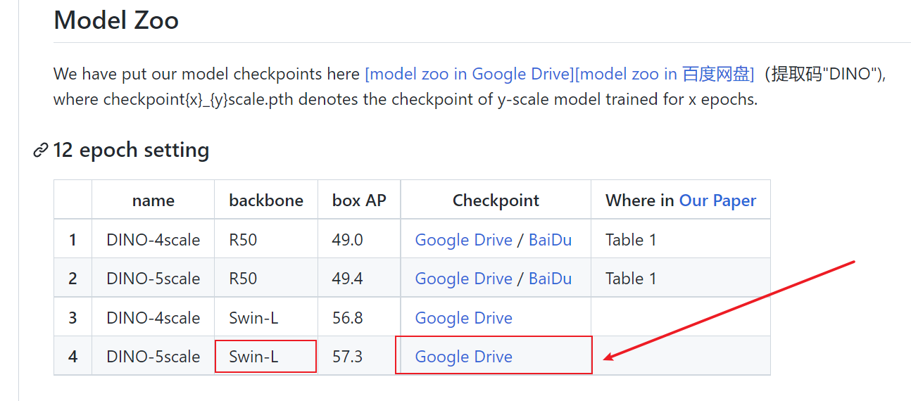 backbone_dir · Issue #74 · IDEA-Research/DINO · GitHub