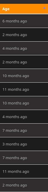 Sorting by age does not work properly · Issue #13609 · snipe/snipe-it · GitHub