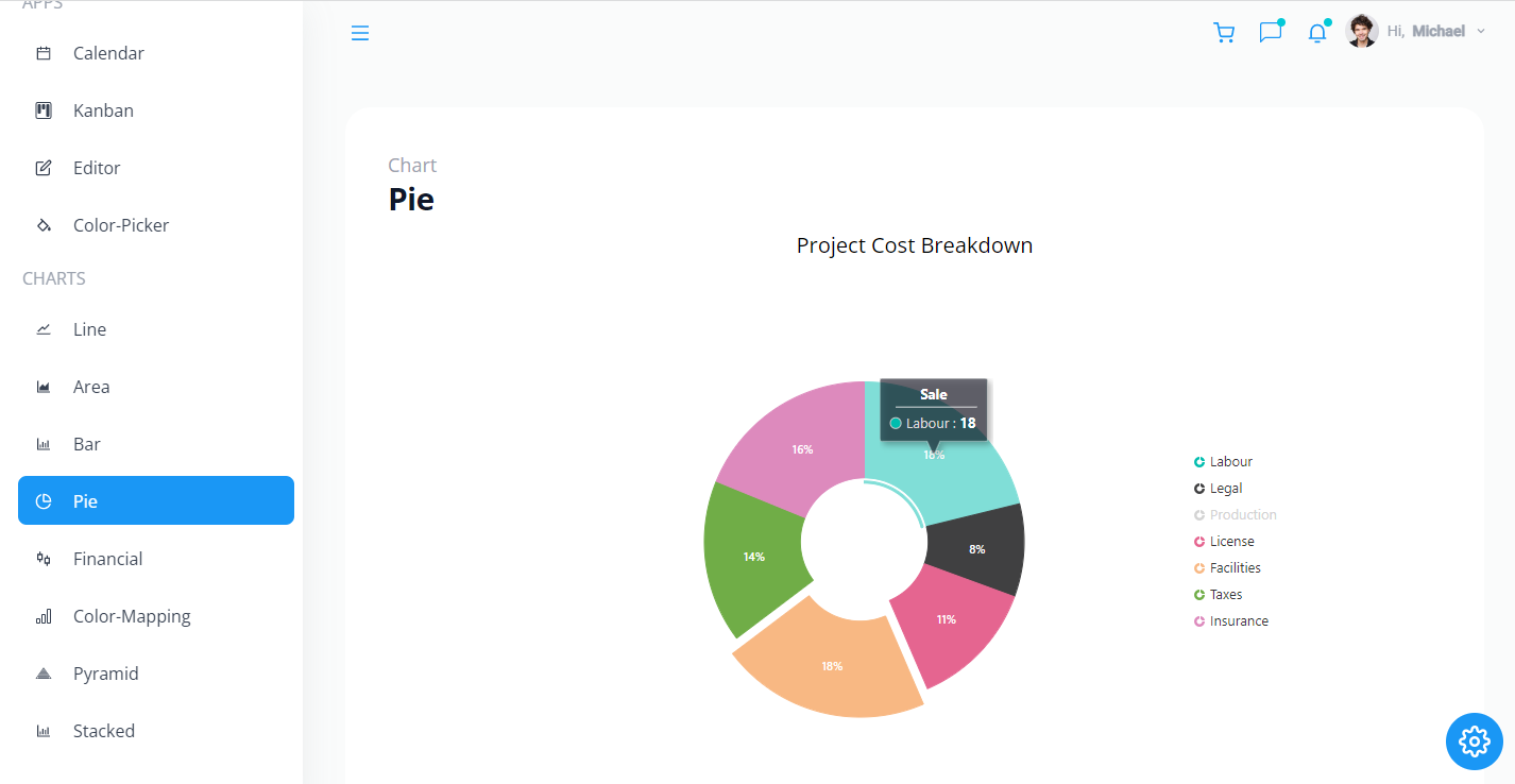 Github Artemtisdashboard Big App React Dashboard Using Syncfusion 0024