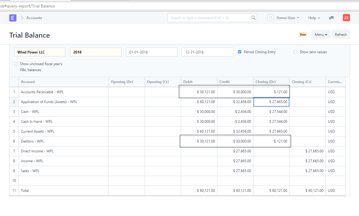 Groups not identifying properly in trial balance(Beta version) · Issue #13143 · frappe/erpnext ...