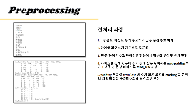GitHub - DataScience-Lab-Yonsei/DSL-22-1-ModelingProject-RNN: [2022-1학기 DSL 모델링 프로젝트 RNN ...