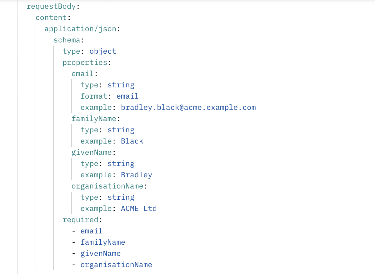 Inconsistent use of field example prop in generated request / response ...