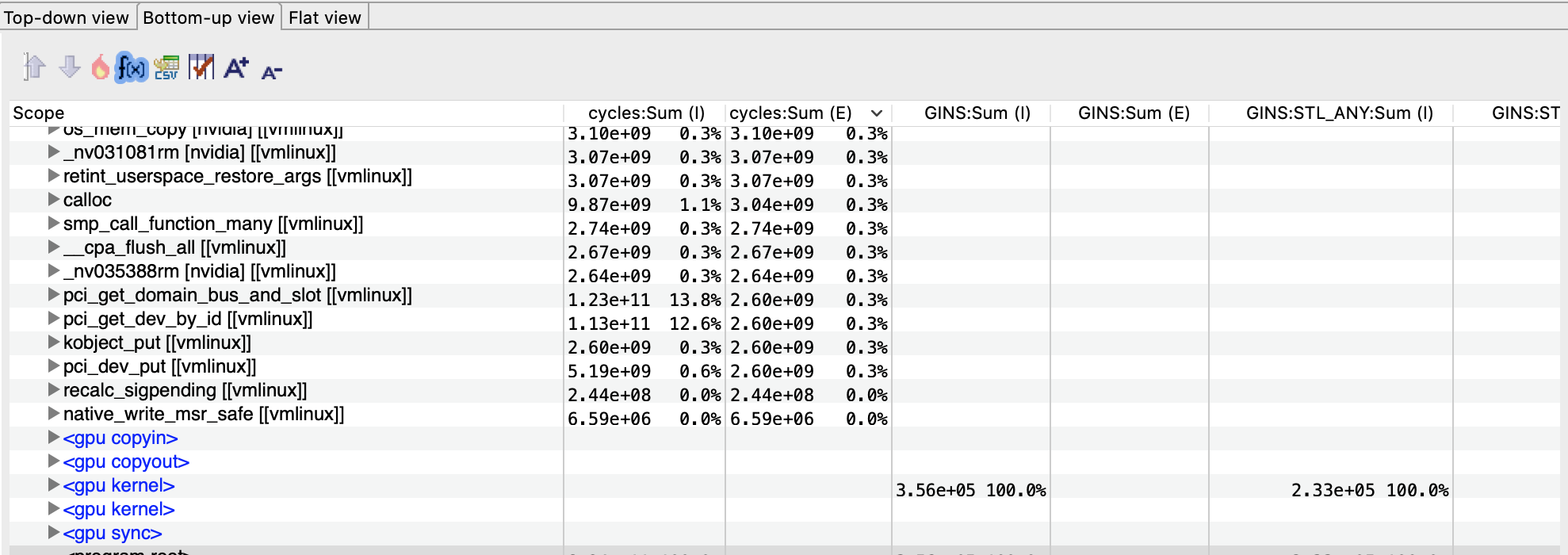 [Mac OS only] Profile view: Sorting bottom-up view doesn't refresh the table · Issue #34 ...