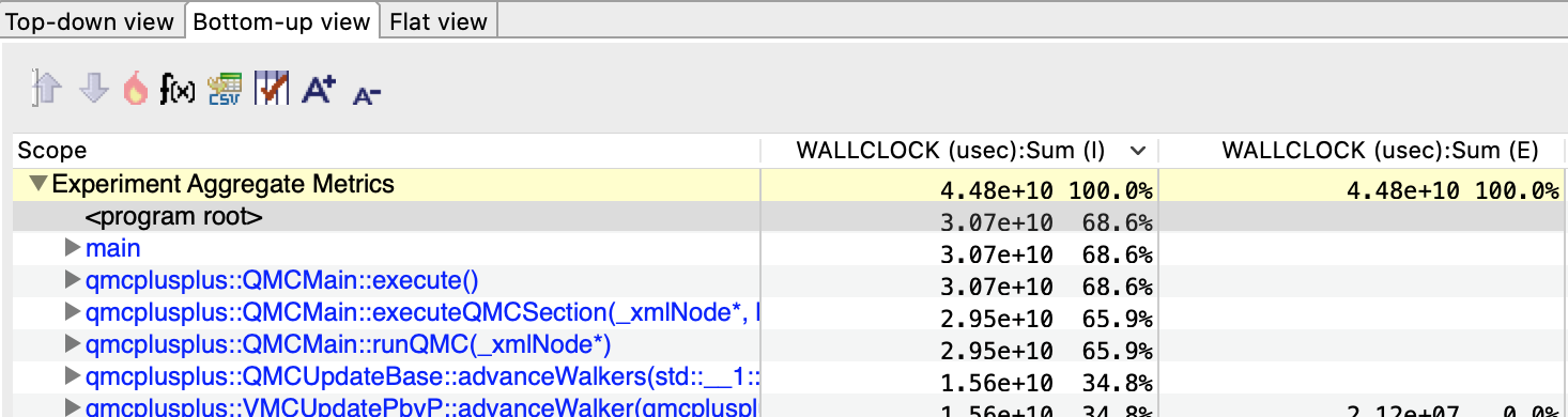 Initial selected item in the table is not focused · Issue #35 · HPCToolkit/hpcviewer.e4 · GitHub