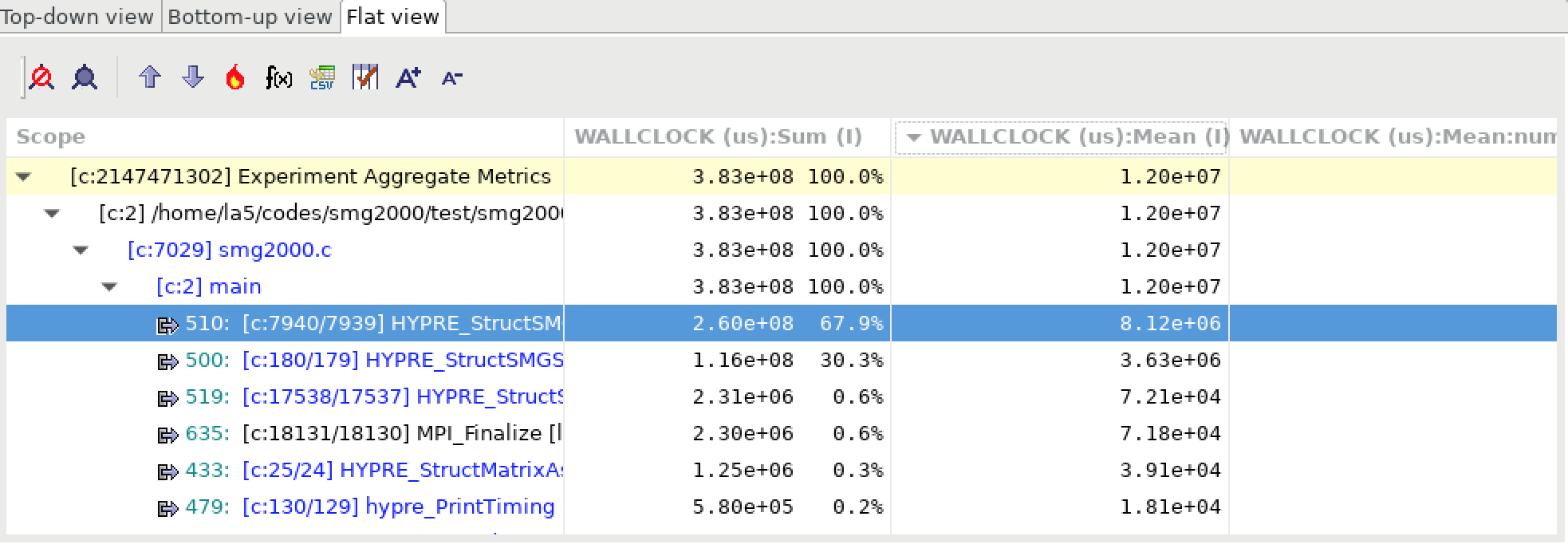 [Linux only] Sorting a metric column causes automatic expansion of tree item · Issue #36 ...