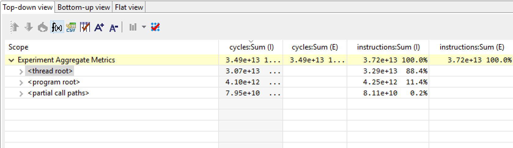 [Windows only] column width is not properly adjusted · Issue #37 · HPCToolkit/hpcviewer.e4 · GitHub