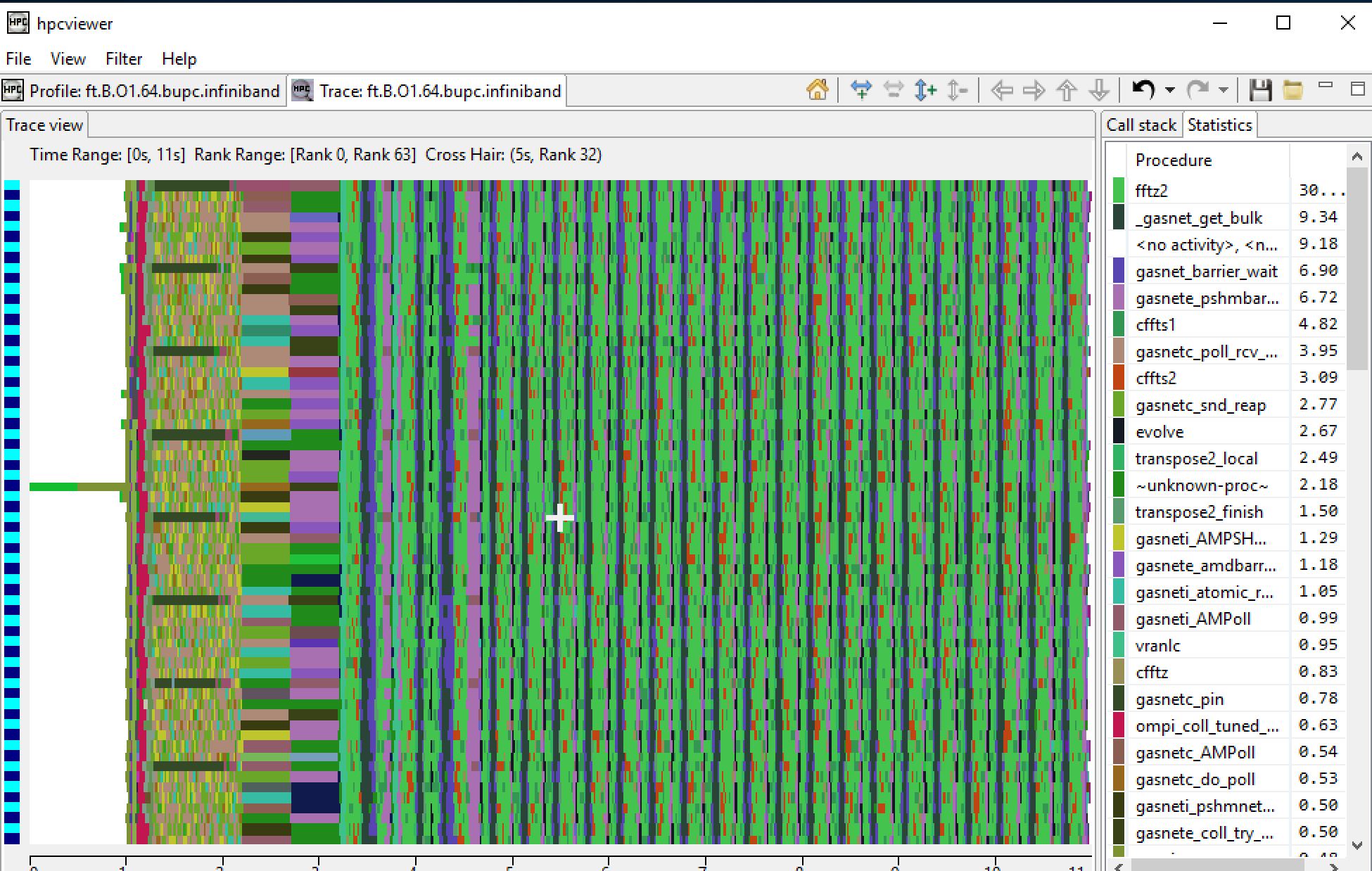 [Windows only] column width is not properly adjusted · Issue #37 · HPCToolkit/hpcviewer.e4 · GitHub