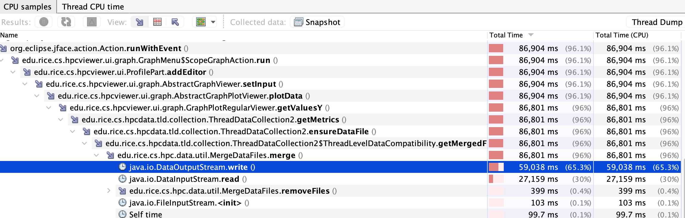 Need to run merging file in background job · Issue #59 · HPCToolkit/hpcviewer.e4 · GitHub