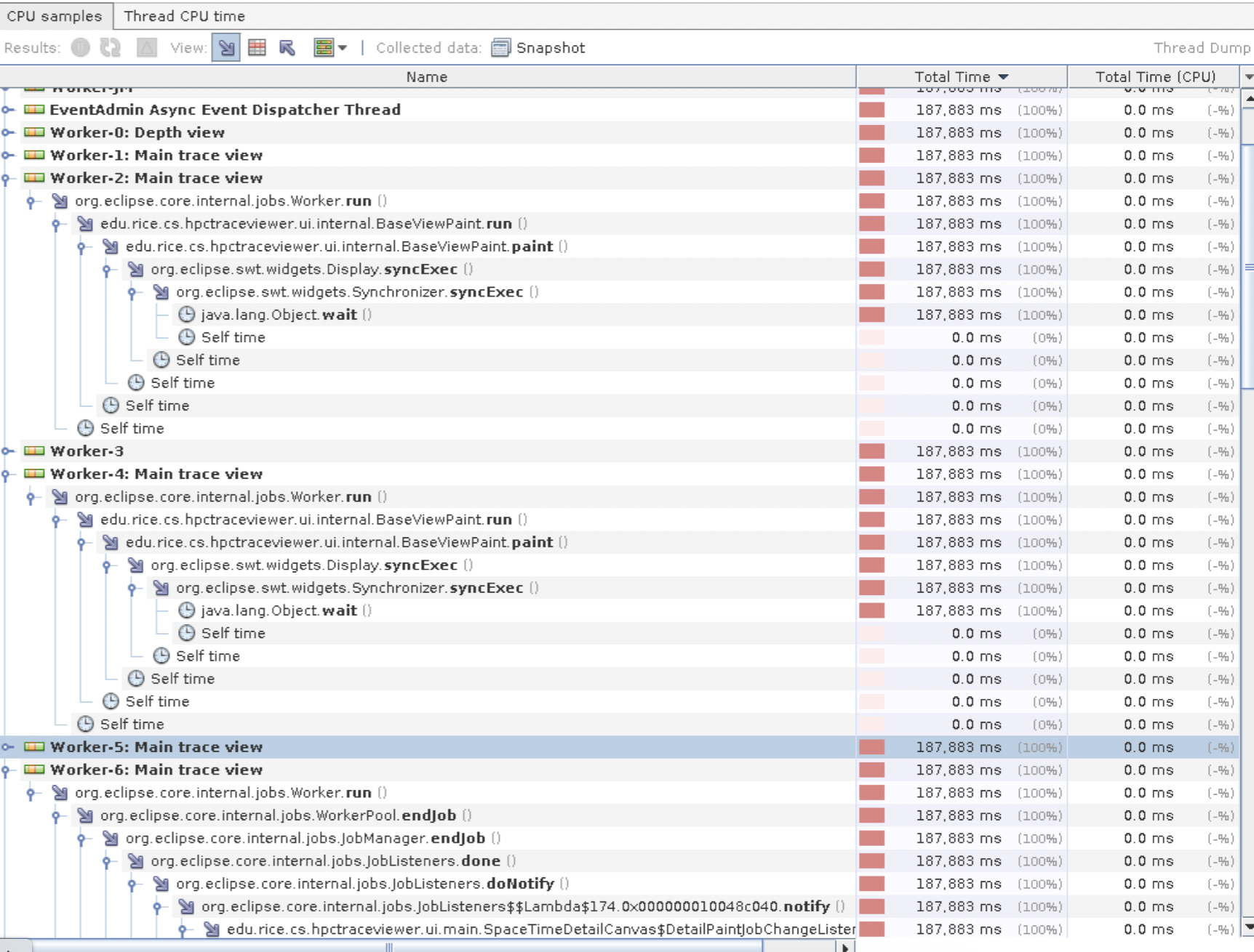 Ppc64le And Arm Deadlock When Rendering The Trace View 64 · Issues