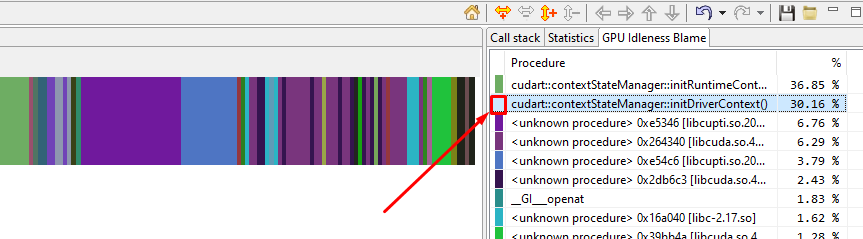 Trace view: Row selection overlap with the color column · Issue #65 · HPCToolkit/hpcviewer.e4 ...