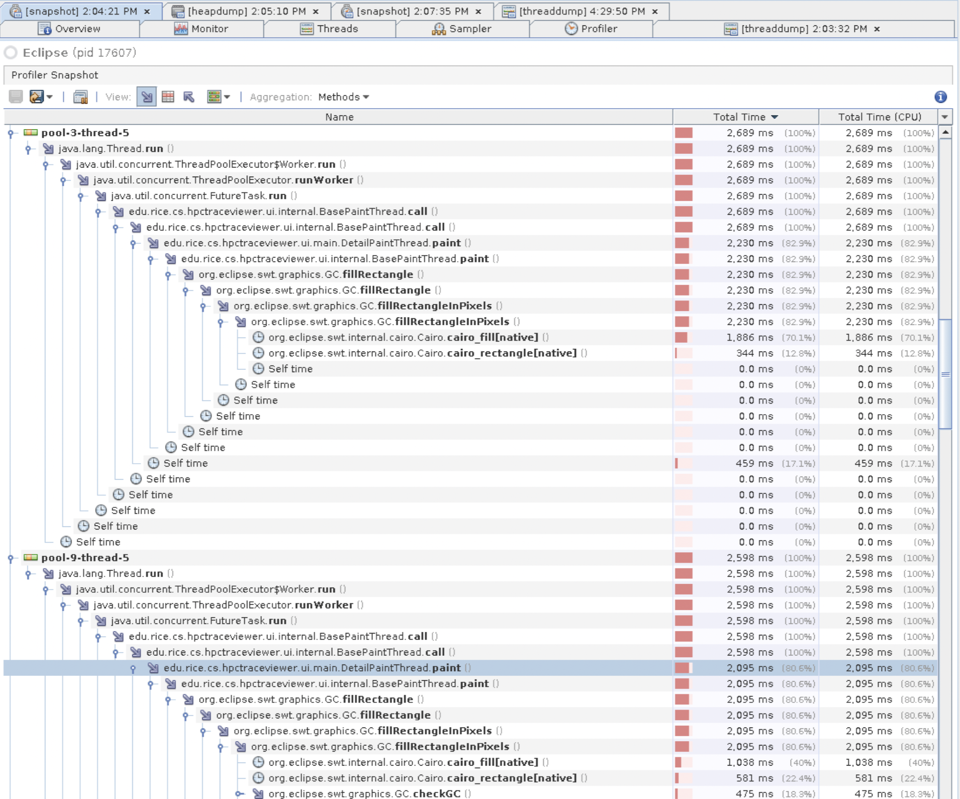 [ppc64le and Arm] deadlock when rendering the trace view · Issue #64 · HPCToolkit/hpcviewer.e4 ...