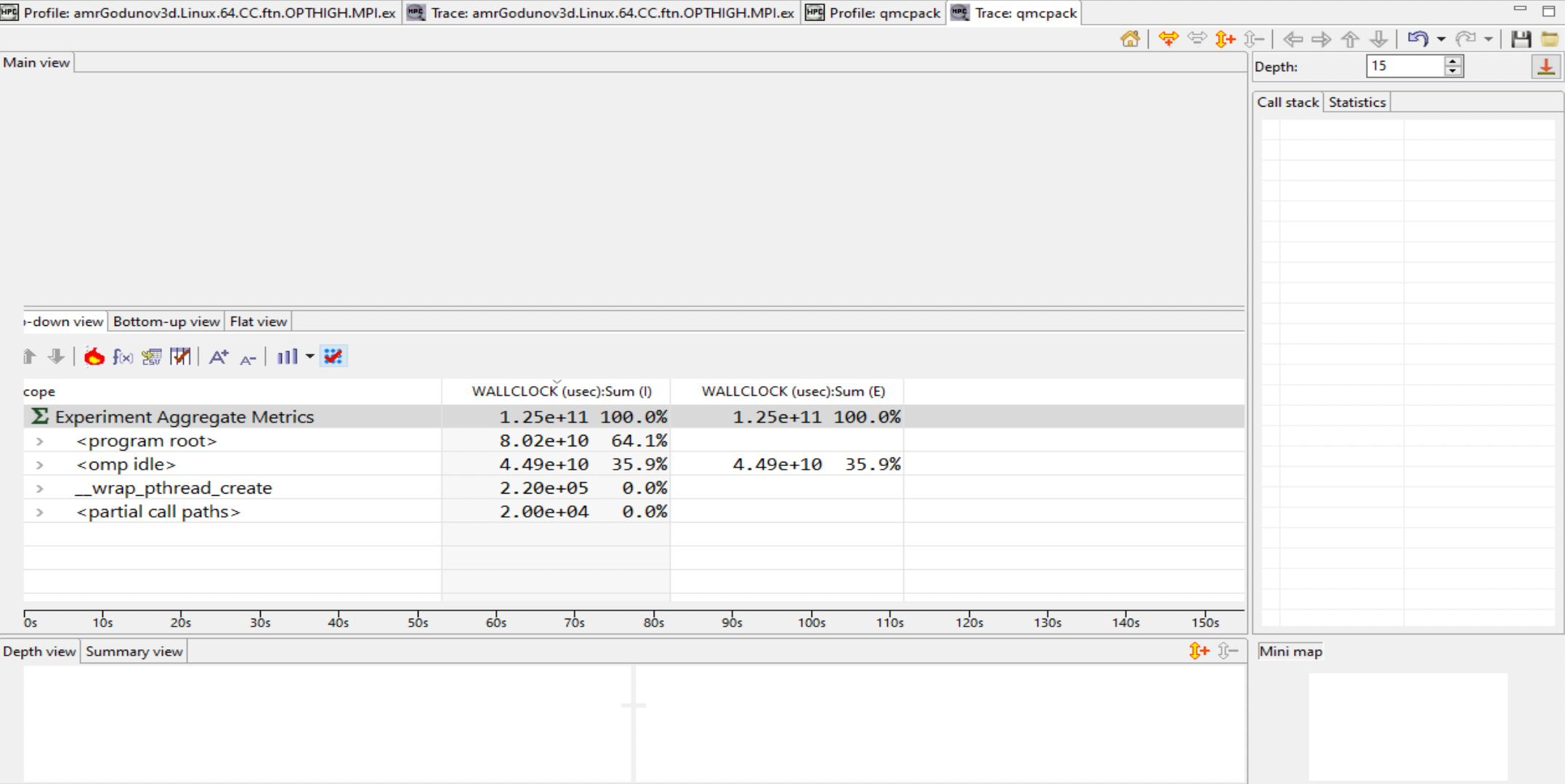 Windows only: traces are not refreshed (sometimes) · Issue #113 · HPCToolkit/hpcviewer.e4 · GitHub