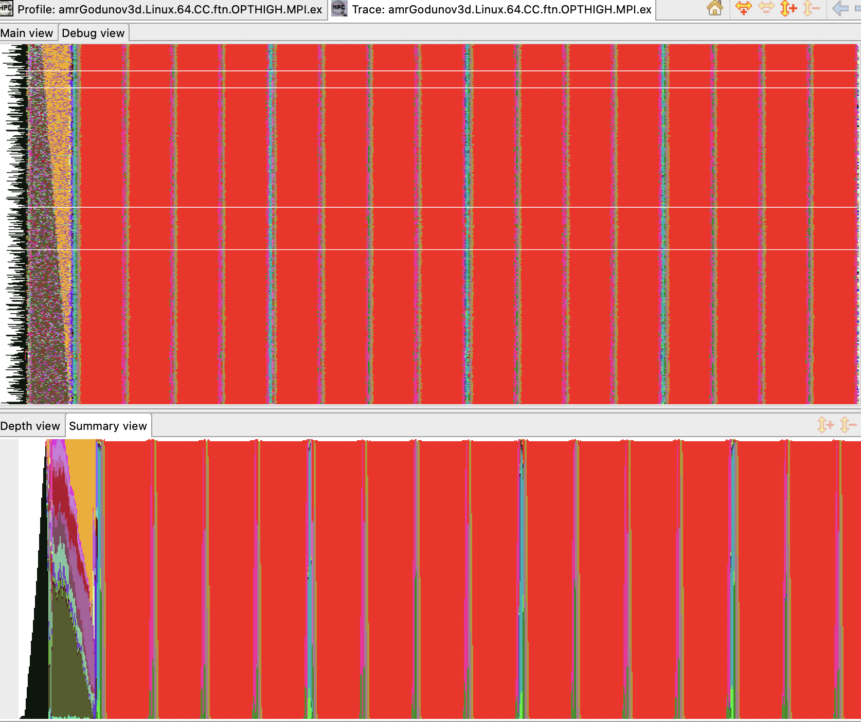 Windows only: White dots on the summary view · Issue #112 · HPCToolkit/hpcviewer.e4 · GitHub