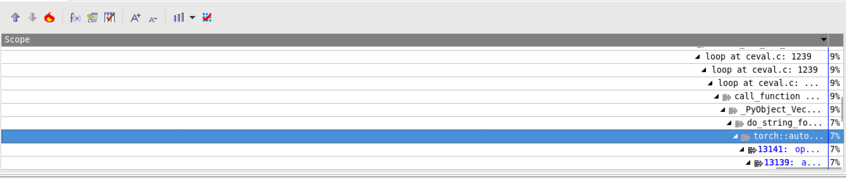 need-to-add-scroll-bar-in-the-tree-column-148-issues-hpctoolkit-hpcviewer-gitlab