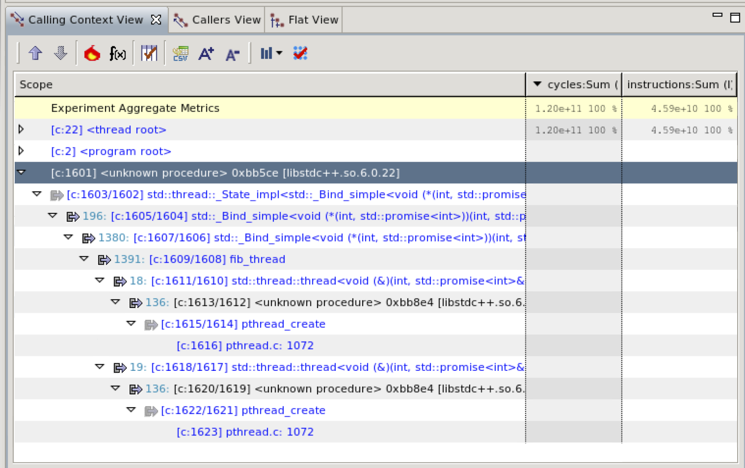 Profiling C++ thread: "Unknown procedure" at the root node · Issue #90 · HPCToolkit/hpctoolkit ...