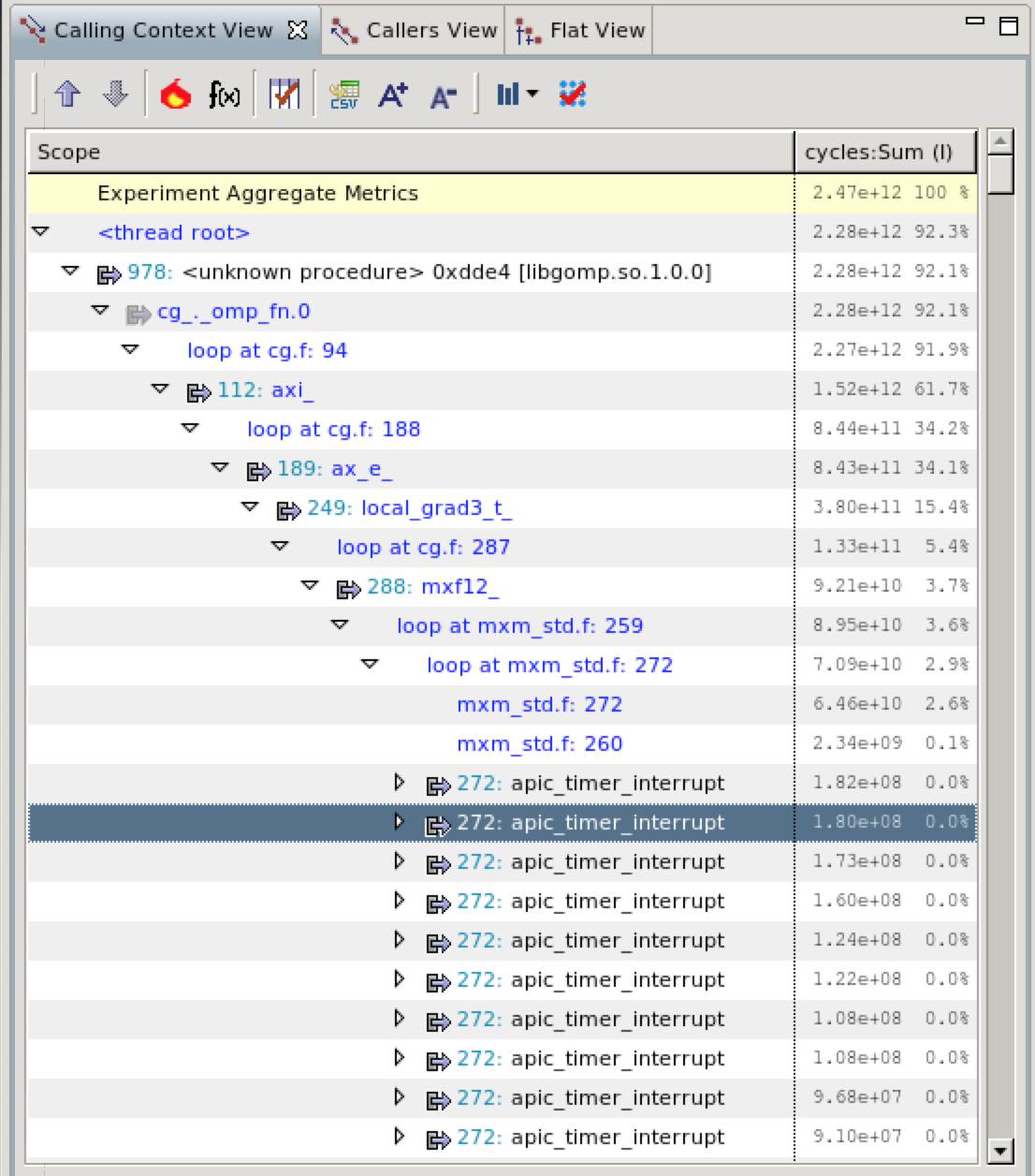 CCT: Kernel child nodes are not merged in hpcviewer · Issue #101 · HPCToolkit/hpctoolkit · GitHub